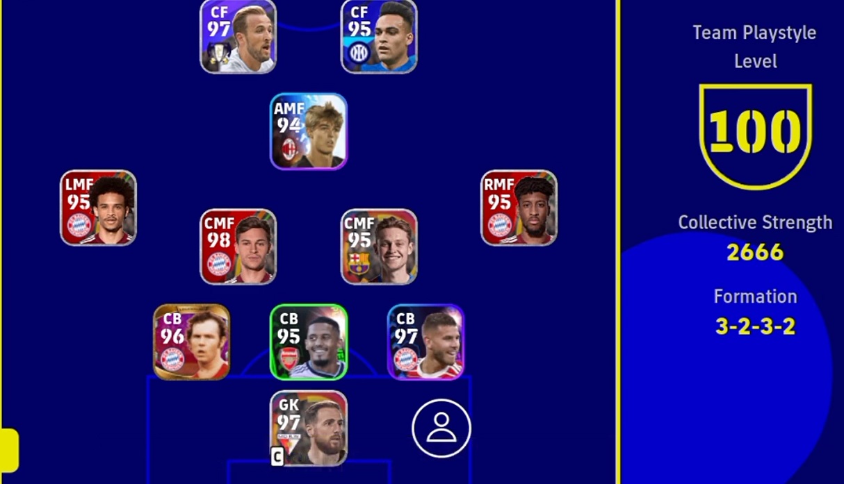 Efootball 2023 Best Formations